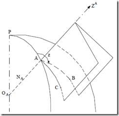 LA LÍNEA GEODÉSICA